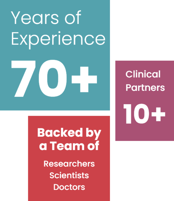 About VisionGate - VisionGate